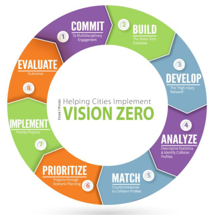 HSE PLUS® HEALTH AND SAFETY SOFTWARE - Haksoft Digital Software ...